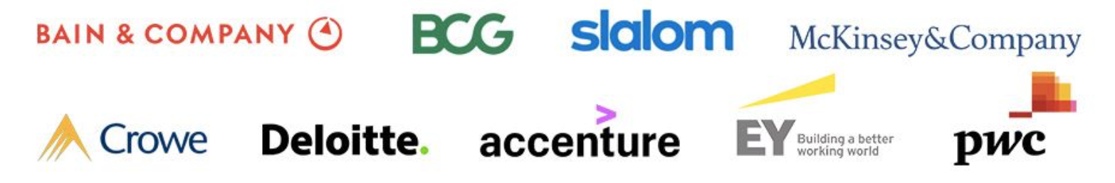 Top Consulting Firms 2020: Work Opportunities