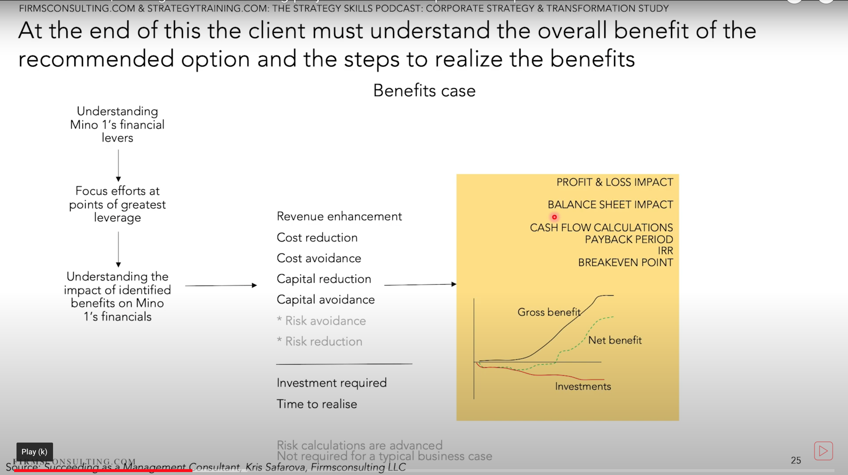 Business Case Analysis for Consulting