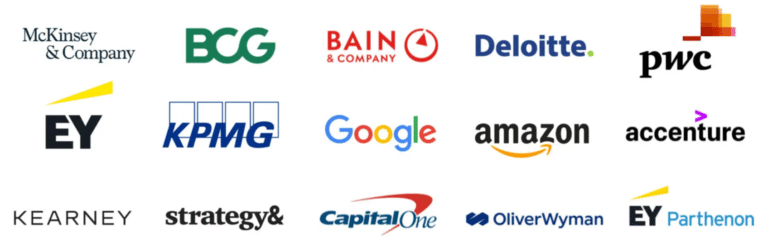 Case interview training to break into McKinsey, BCG, Bain, Deloitte, et ...