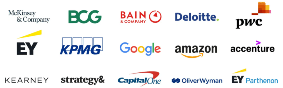 Case interview training to break into McKinsey, BCG, Bain, Deloitte, et ...